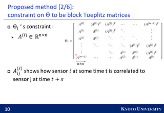 Toeplitz Inverse Covariance-Based Clustering of Multivariate Time Series Data | PPT
