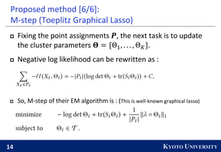 Toeplitz Inverse Covariance-Based Clustering of Multivariate Time Series Data | PPT