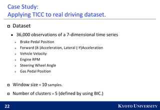 Toeplitz Inverse Covariance-Based Clustering of Multivariate Time Series Data | PPT