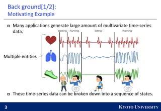 Toeplitz Inverse Covariance-Based Clustering of Multivariate Time Series Data | PPT