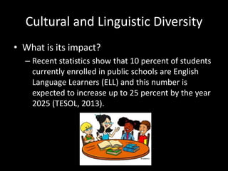 Benefits of Having Culturally and Linguistically Diverse Students | PPT