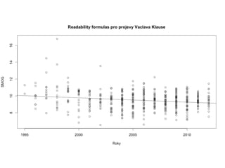Readability formulas | PPT