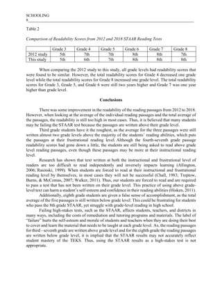 Readability of staar is misaligned schooling v10 n1,2019 | PDF ...