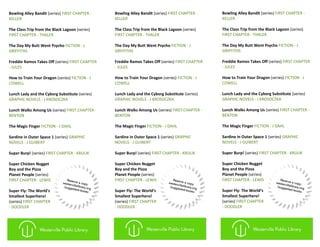 Children Readalike Bookmarks | PDF | Parenting Children Aged 4-11 ...