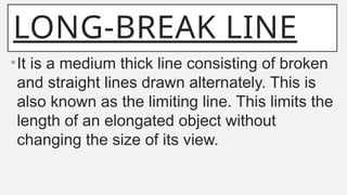 Read and interpret diagrams, layouts and plans (ALPHABET OF LINES).pptx