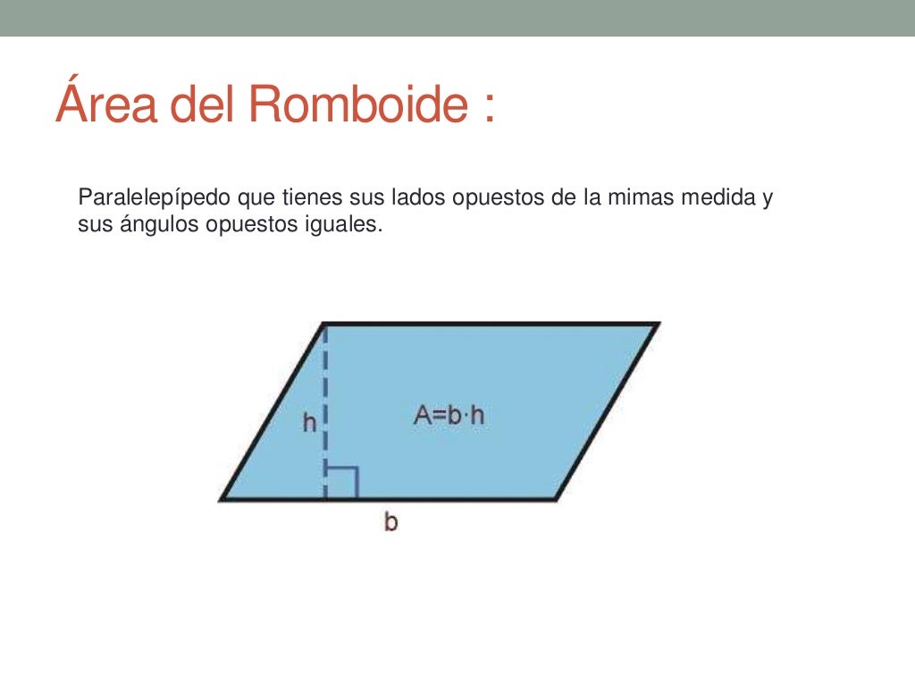 Paralelogramos Ejemplos