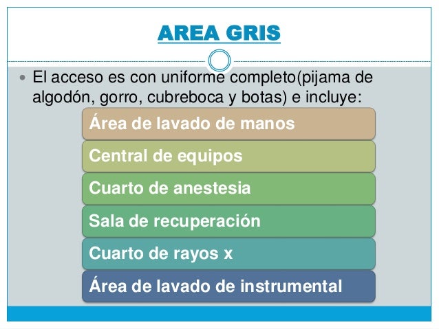 Área de Quirófanos