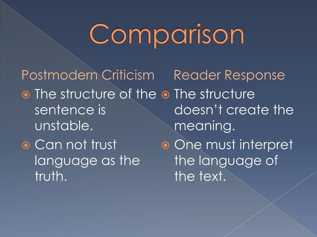 Reader response | PPTX