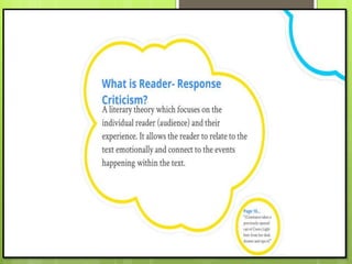 Reader response theory | PPTX