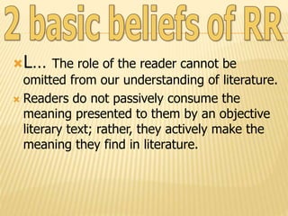 Reader response theory ppt | PPTX