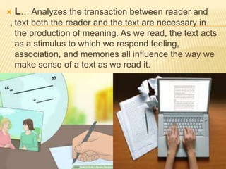 Reader response theory ppt | PPTX