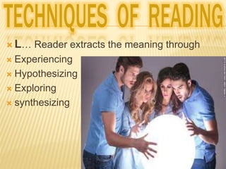 Reader response theory ppt | PPTX