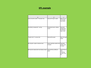 Reader05 readerproject Sample | PPT