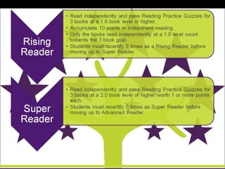 Accelerated Reader: Certification Levels | PPT