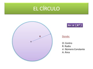Área de regiones circulares | PPTX