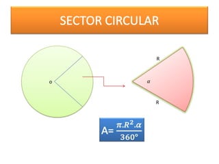 Área de regiones circulares | PPTX