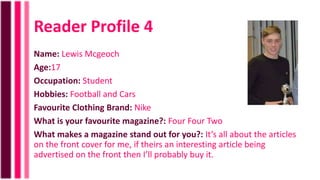 Reader profiles | PPTX
