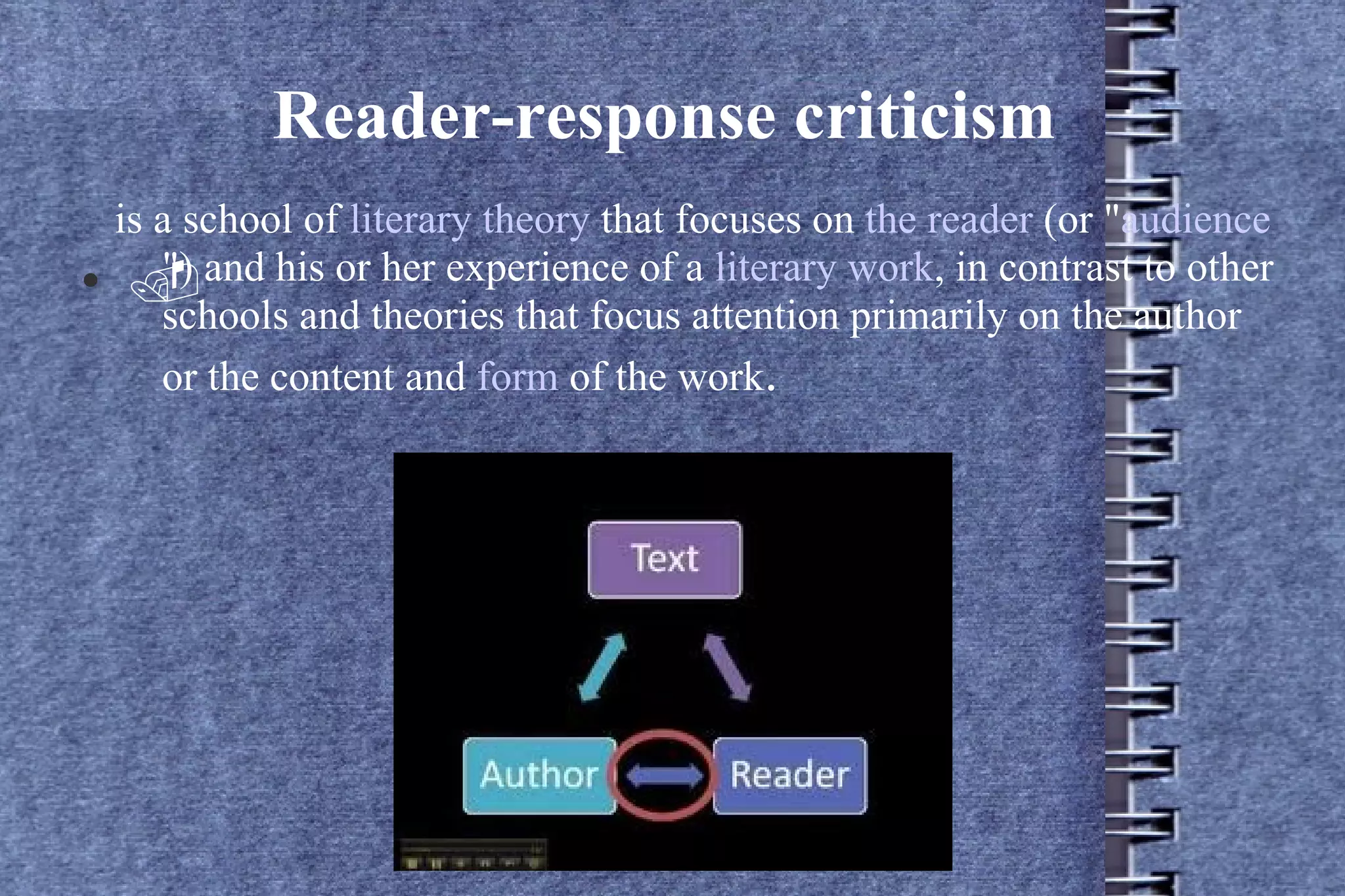 Reader response | PPT