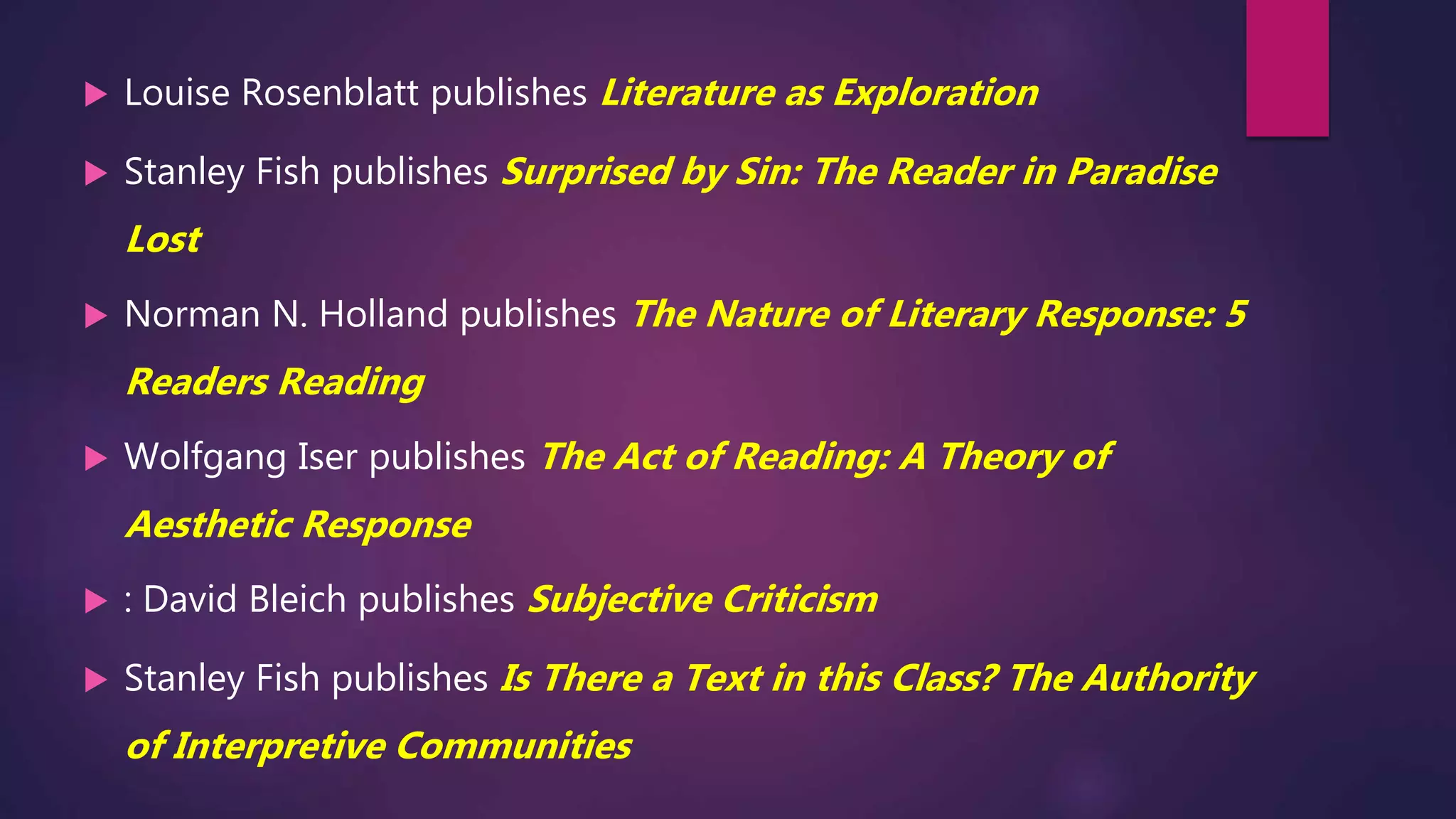 Reader response | PPT