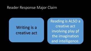 Reader response theory | PPTX