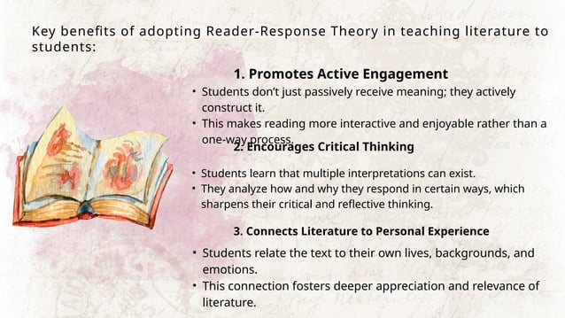 The benefits of Reader response theory.pptx