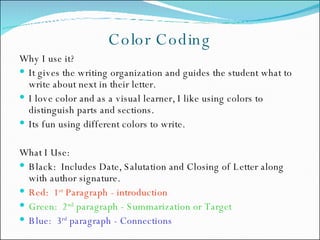 Reader’s Response Journal | PPT