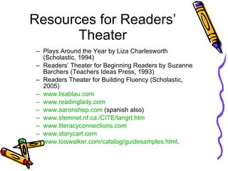 Readers.theatre | PPT