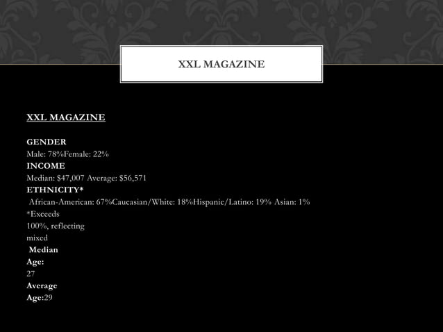 Readership profile | PPTX