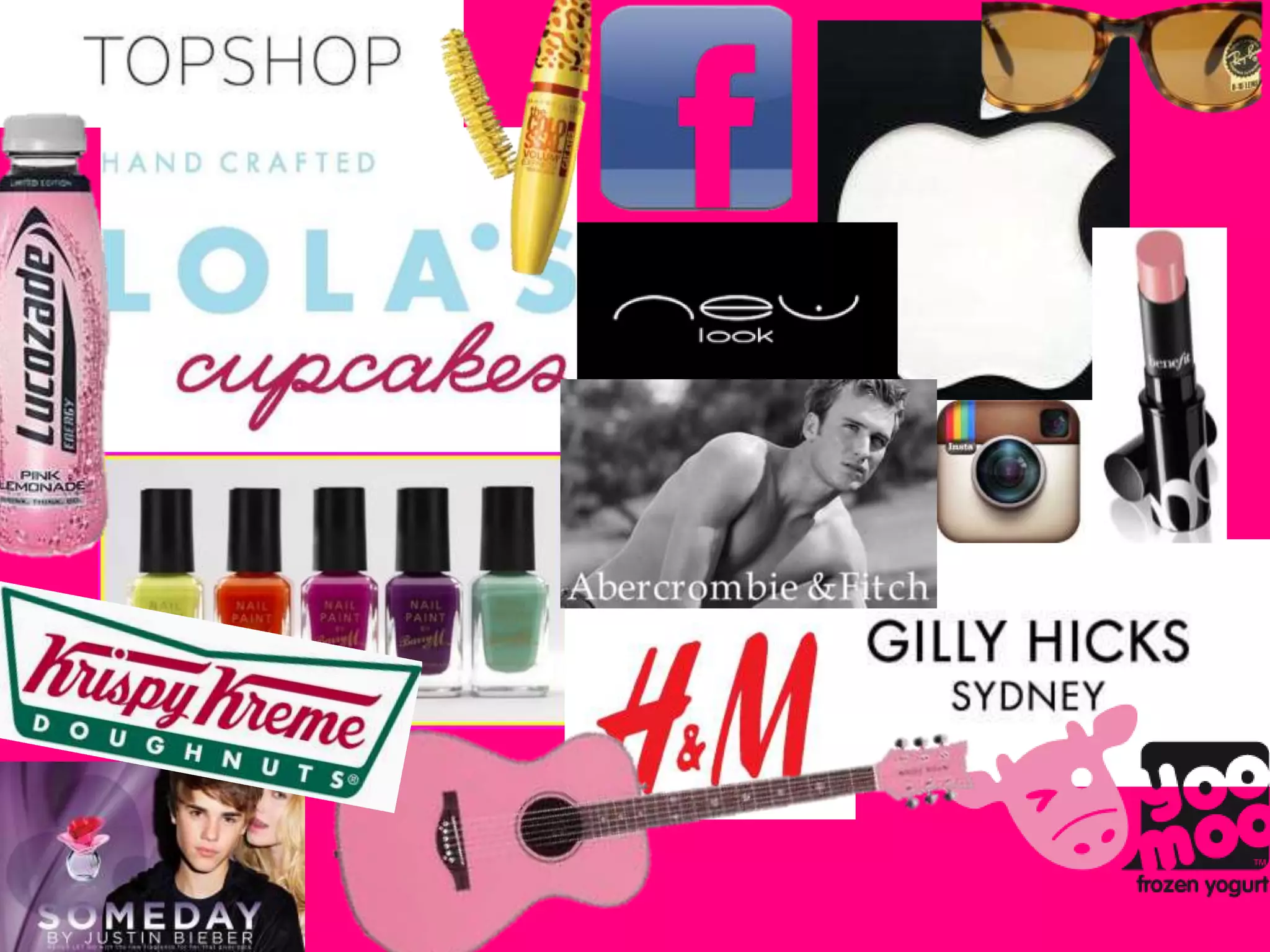 Readership profile. | PPTX | Adult Contemporary Music | Music