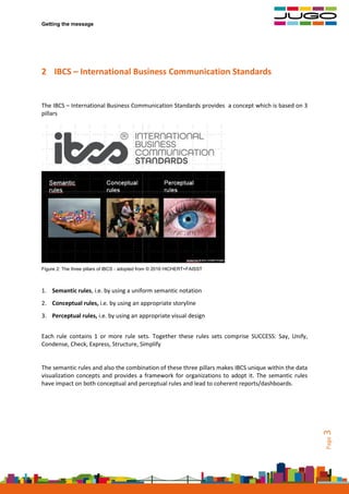 IBCS - SUCCESS with Design Studio | sitNL 2016 | PDF