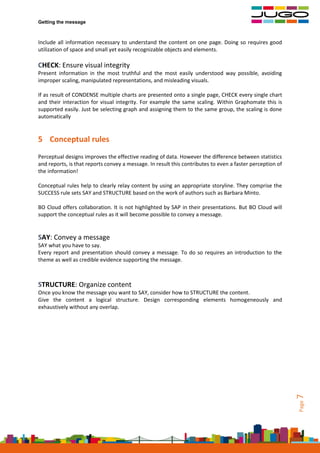 IBCS - SUCCESS with Design Studio | sitNL 2016 | PDF