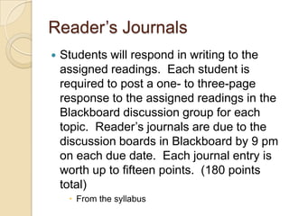 Reader’s journals and replies | PPTX