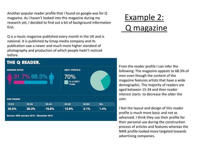 Reader research | PPT