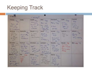 Readers writers workshop | PPTX