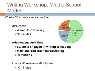 Readers writers workshop | PPTX | Homework and Study | Education