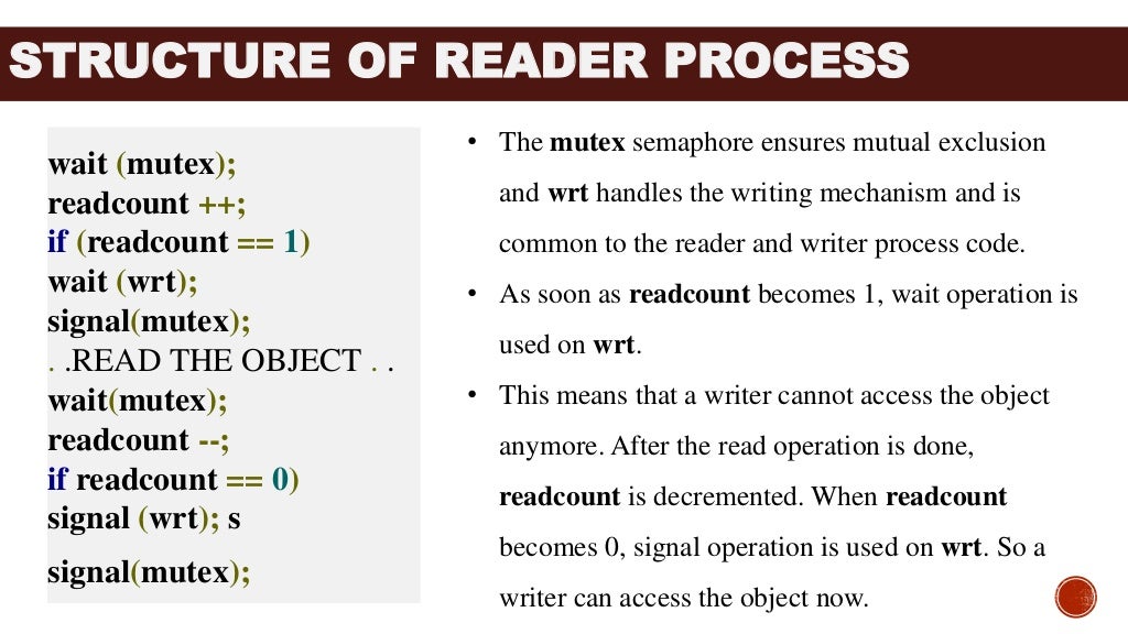 Readerwriter Problem 