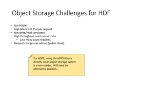 HDF Cloud Services | PPT