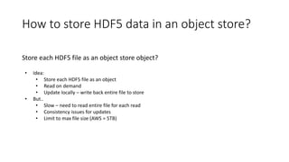 HDF Cloud Services | PPT