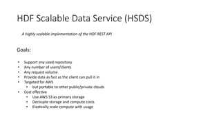 HDF Cloud Services | PPT