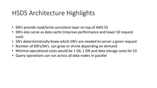 HDF Cloud Services | PPT
