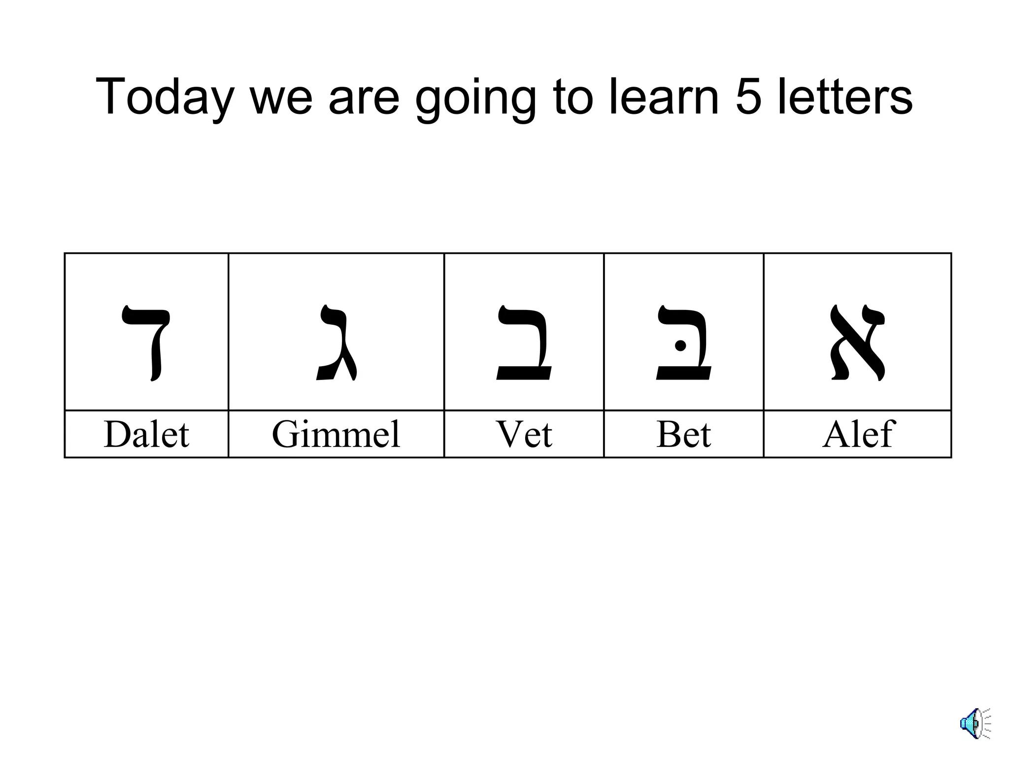 Read Hebrew | PPT