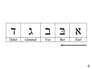 Read Hebrew | PPT