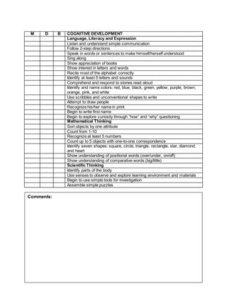 Readiness Checklist 0 4 | DOC