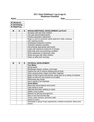 Readiness Checklist 0 4 | PDF