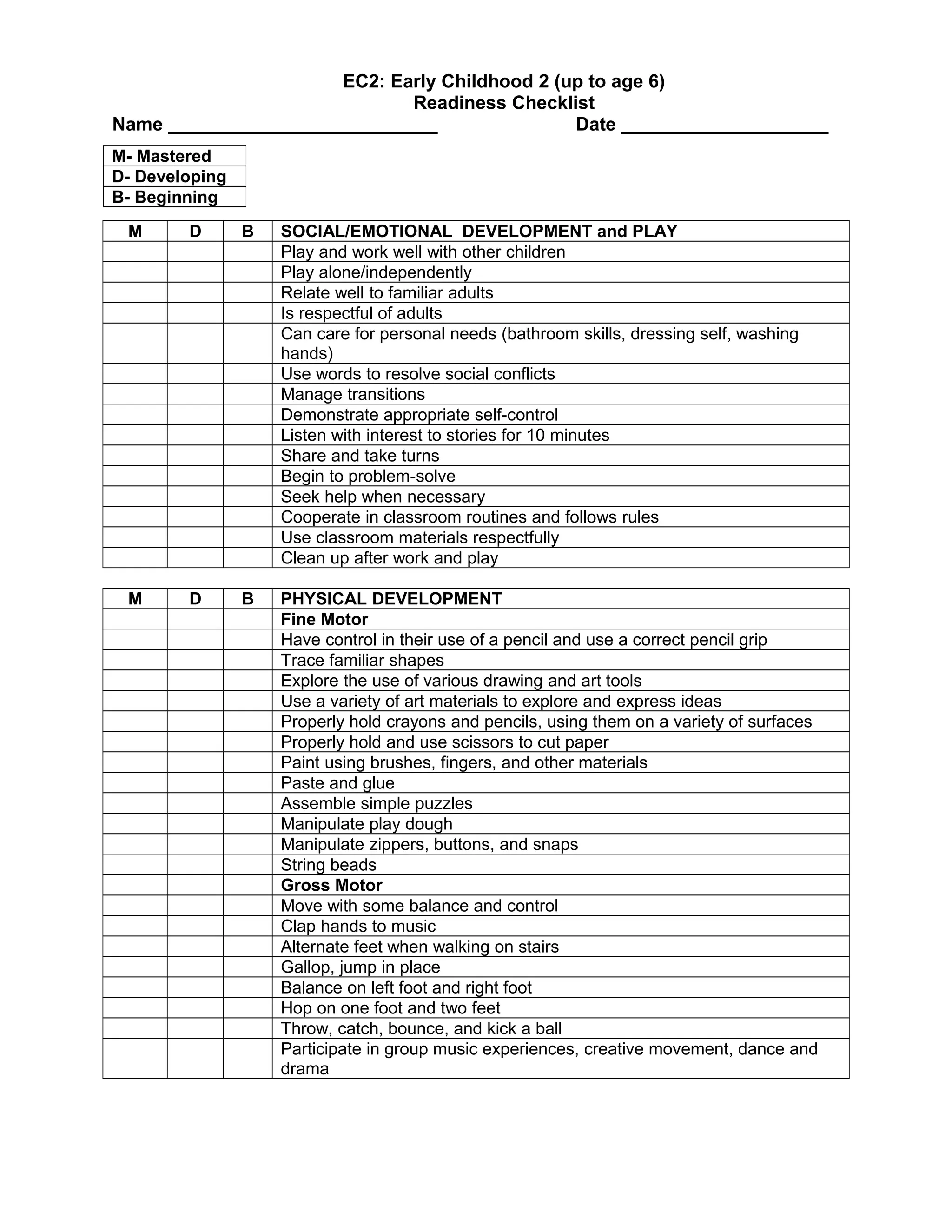 Readiness Checklist 0 6 | DOC