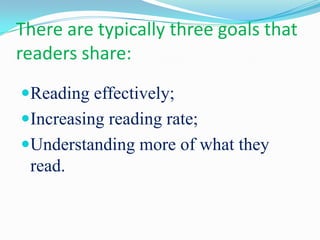 Reading | PPT