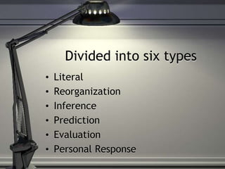 Reading - Types of Comprehension | PPT