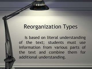 Reading - Types of Comprehension | PPT