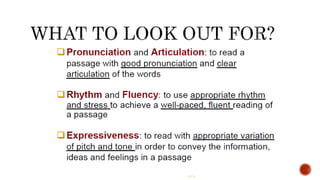 Reading Aloud | PPTX