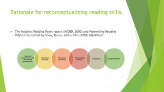 Reading | PPT